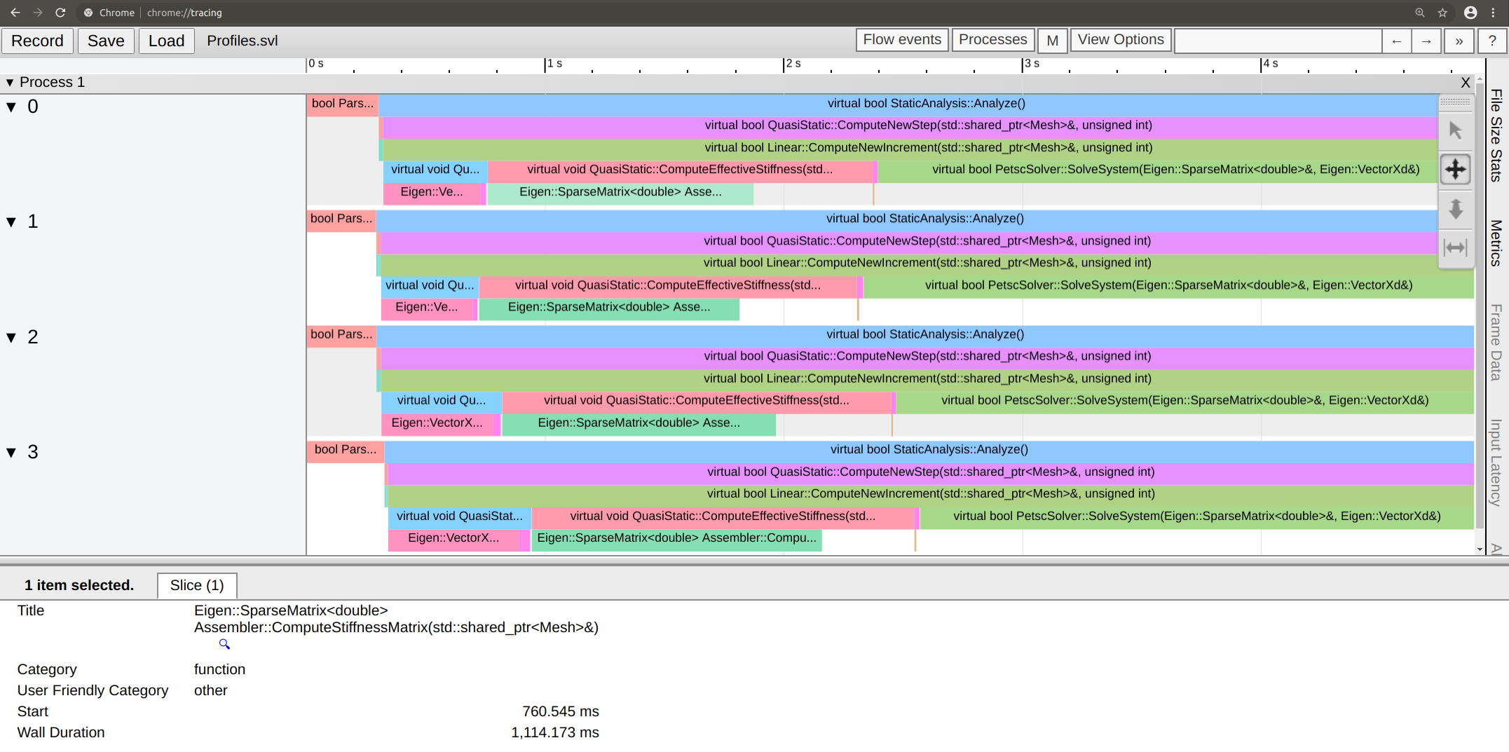 Seismo-VLAB: Profiler